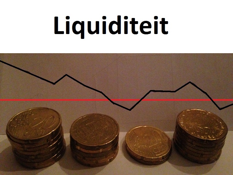 Statische en dynamische liquiditeit in rapportage